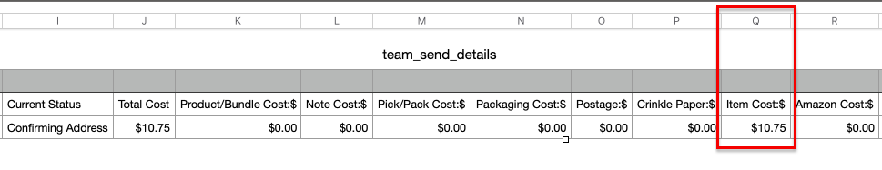 What is Item Cost Refund? – Sendoso